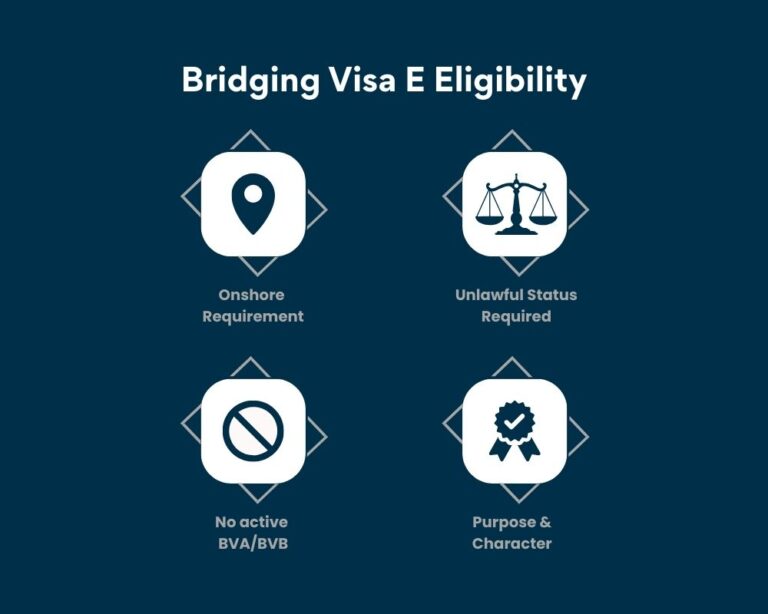 Bridging Visa E Australia - Successful Guide to BVE in 2026