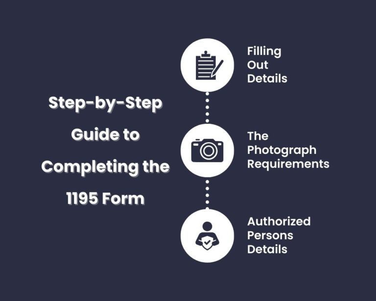 Form 1195 Identity Declaration Guide 2026 - Successful Guide