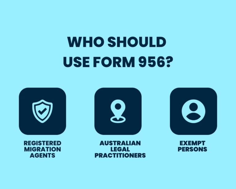 Form 956 Australia - Successful 2026 Guide to Appoint an Agent